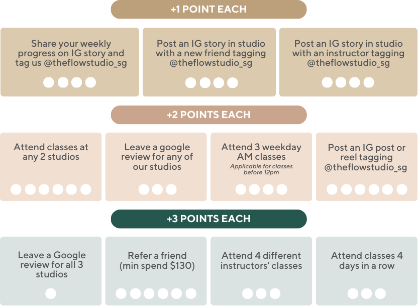 sweat, burn, shake | reformer pilates challenge - The Flow Studio ...